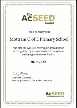 Health and Wellbeing | Mottram C of E Primary School