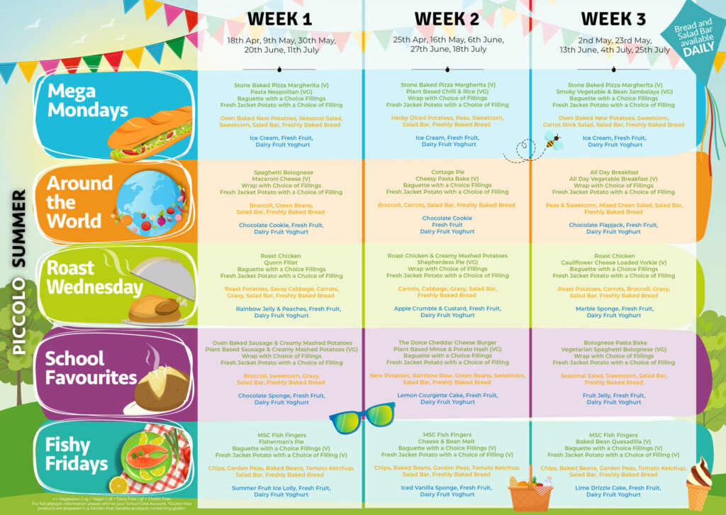 School Meals | Mottram C of E Primary School