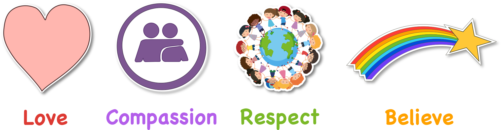 Christian Vision | Mottram C of E Primary School