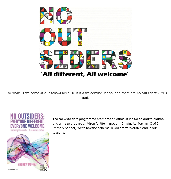 No Outsiders | Mottram C of E Primary School